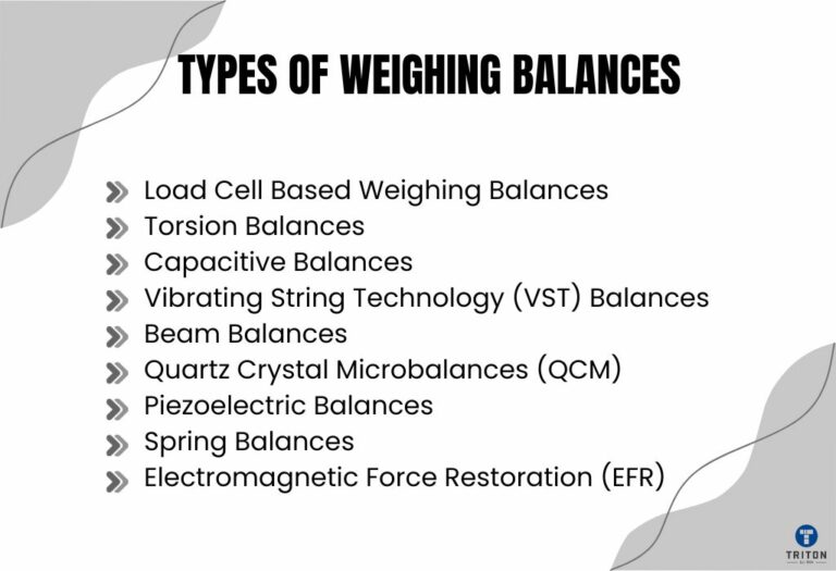 Types of Weighing Balances Based On Working Principles