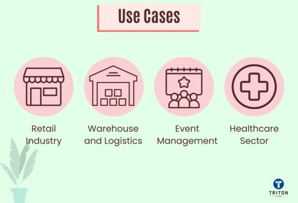 USB vs Bluetooth Barcode Scanners - Which One is Better?