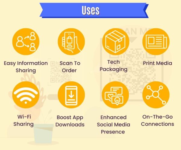 What is a QR Code? - Unlocking the Mystery Behind QR Codes