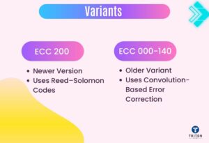 What is a Data Matrix Code - A Comprehensive Guide for Beginners