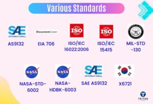 What is a Data Matrix Code - A Comprehensive Guide for Beginners