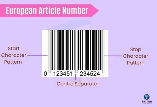 Identifying Barcode Types Visually - Tips and Tricks