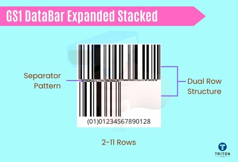 Identifying Barcode Types Visually - Tips and Tricks