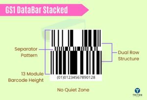 Identifying Barcode Types Visually - Tips and Tricks