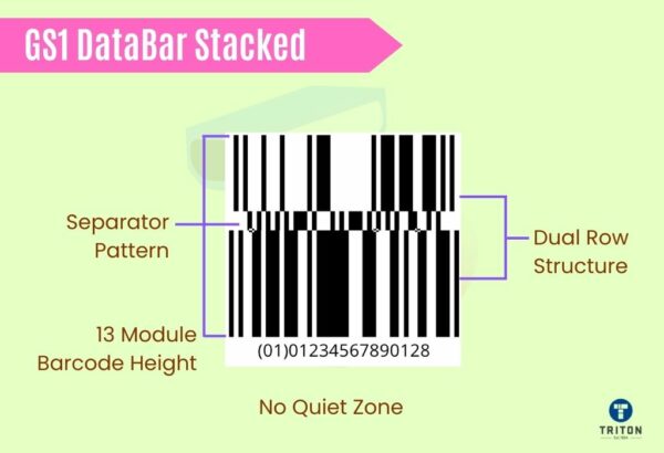 Identifying Barcode Types Visually - Tips and Tricks