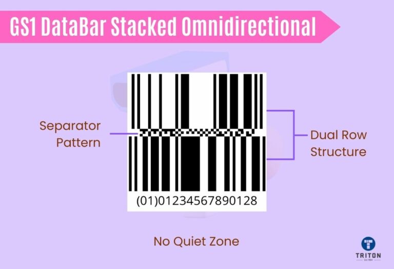 Identifying Barcode Types Visually - Tips and Tricks
