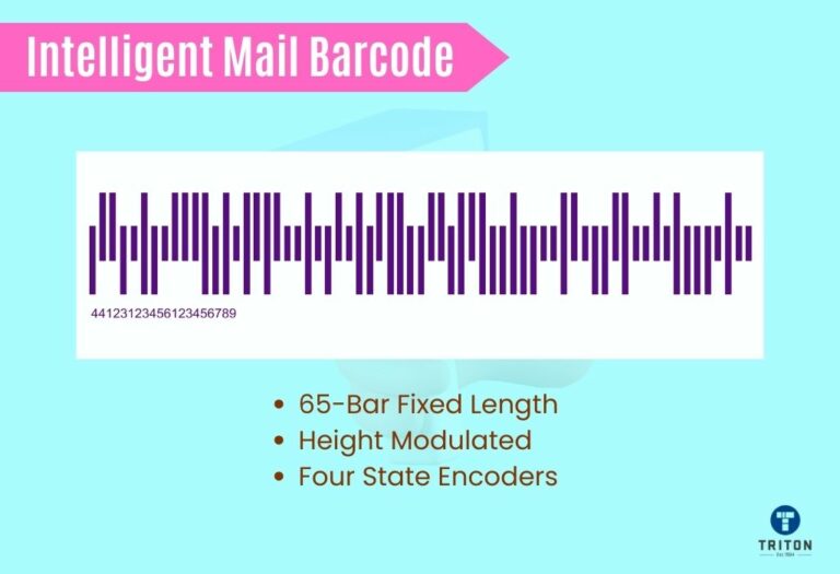Identifying Barcode Types Visually - Tips and Tricks