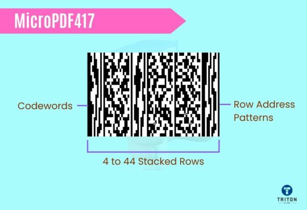 Identifying Barcode Types Visually - Tips and Tricks