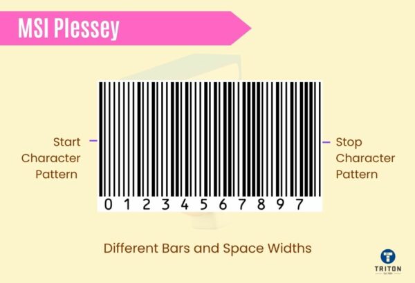 Identifying Barcode Types Visually - Tips and Tricks