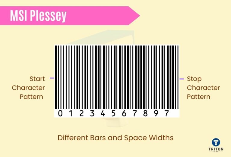 Identifying Barcode Types Visually - Tips and Tricks
