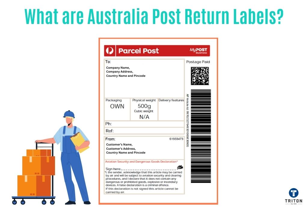 Australia Post Return Label A Complete Explanation
