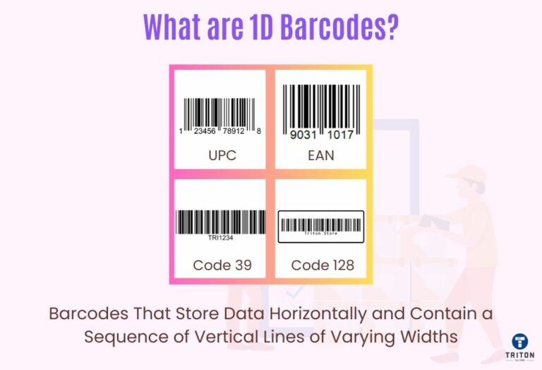 1D vs 2D Barcode: A Comparative Analysis