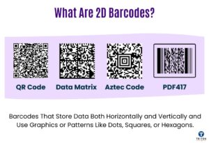 How to Read a Barcode - A Comprehensive Guide