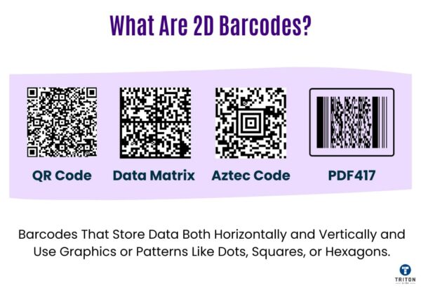 How to Read a Barcode - A Comprehensive Guide