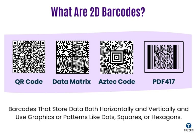 How to Read a Barcode - A Comprehensive Guide