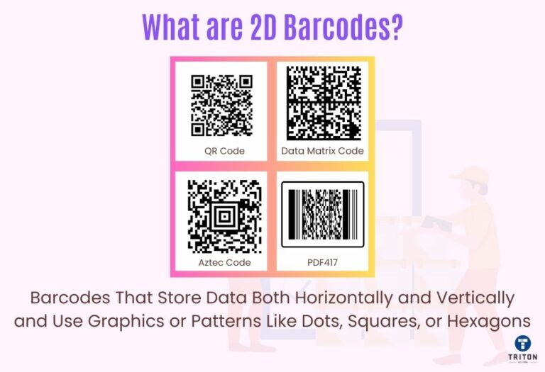 1D vs 2D Barcode: A Comparative Analysis