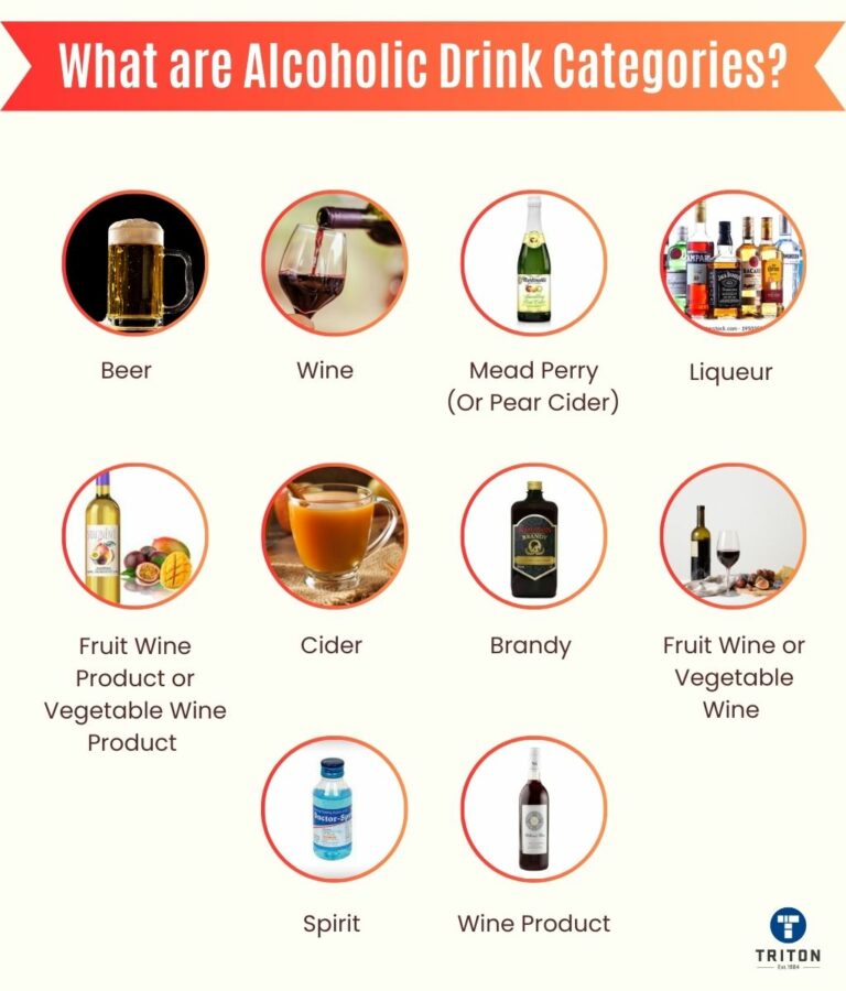 Labelling Alcoholic Beverages in Australia - A Complete Guide