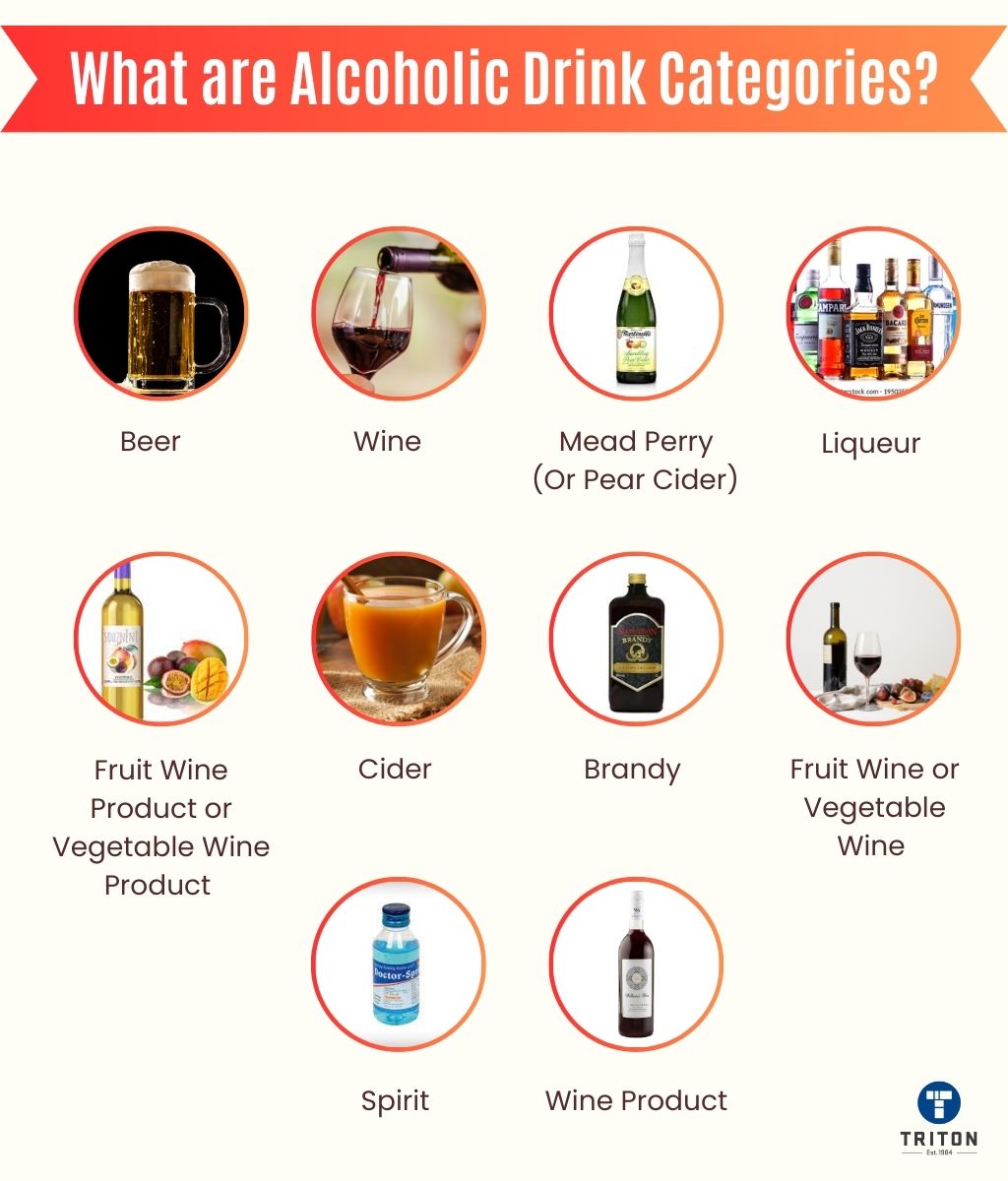 Labelling Alcoholic Beverages in Australia - A Complete Guide