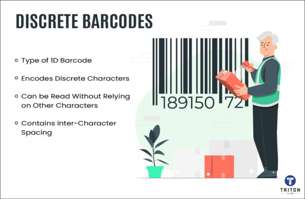 Discrete Barcodes VS Continuous Barcodes - What’s the Difference?