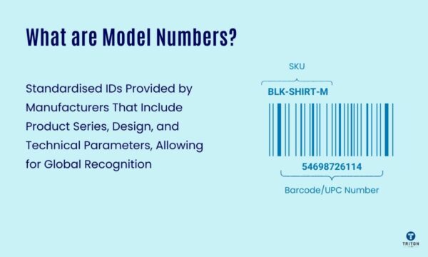 SKU vs Model Number: Decoding Product Identifiers