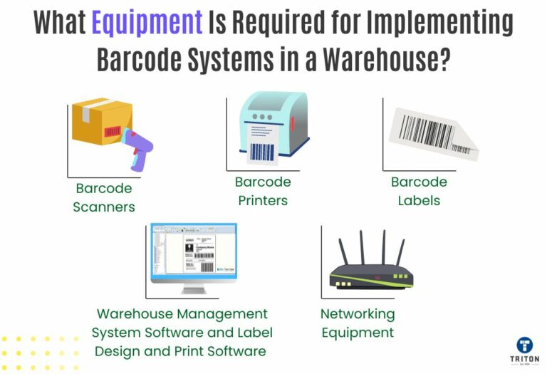 Barcoding Warehouse: A How-To Guide to Efficiency