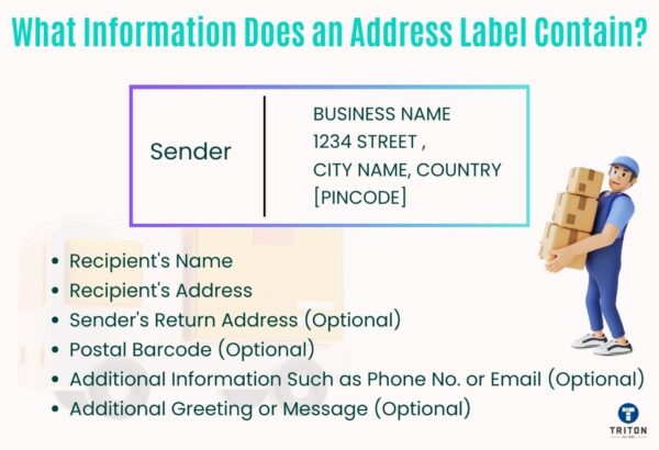 What is an Address Label? - Essentials Uncovered