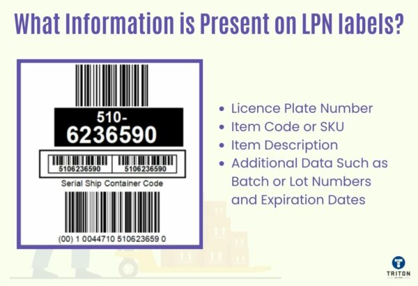 LPN Labels Decoded: Enhancing Warehouse Efficiency