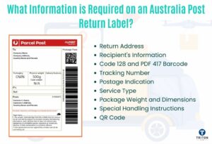 Australia Post Return Label: A Complete Explanation