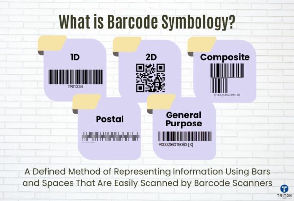 Understanding Barcode Symbologies: Types and Applications
