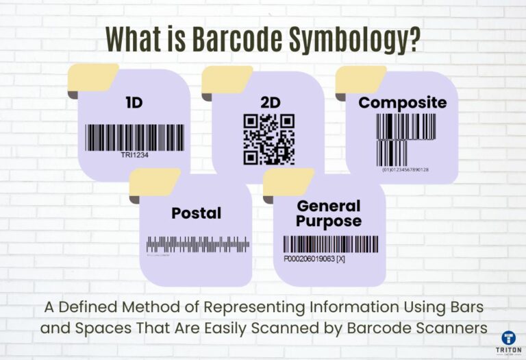 Understanding Barcode Symbologies: Types and Applications