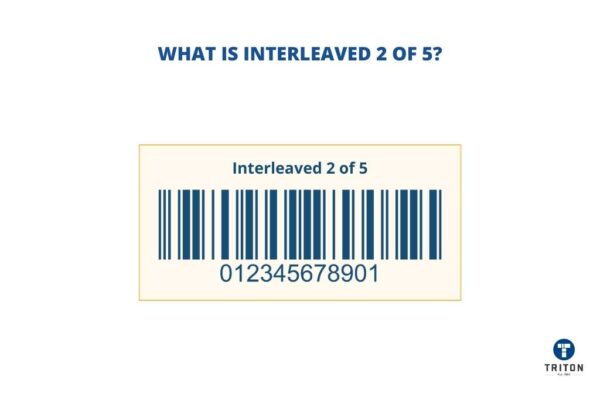 What is an Interleaved 2 of 5 Barcode - Everything You Need to Know