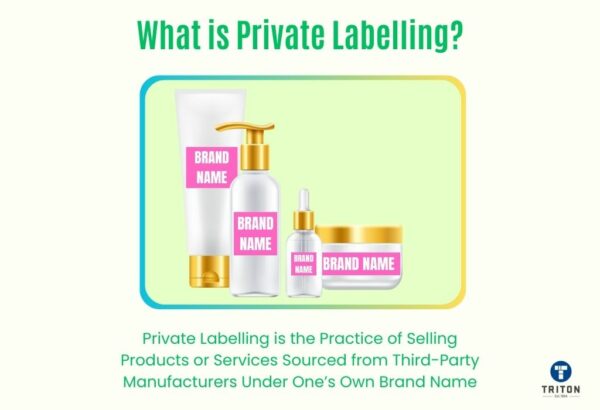 What is Private Labelling? - Secrets Big Retailers Hide!