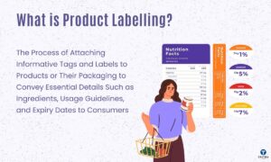 Product Labelling Essentials: A Comprehensive Guide