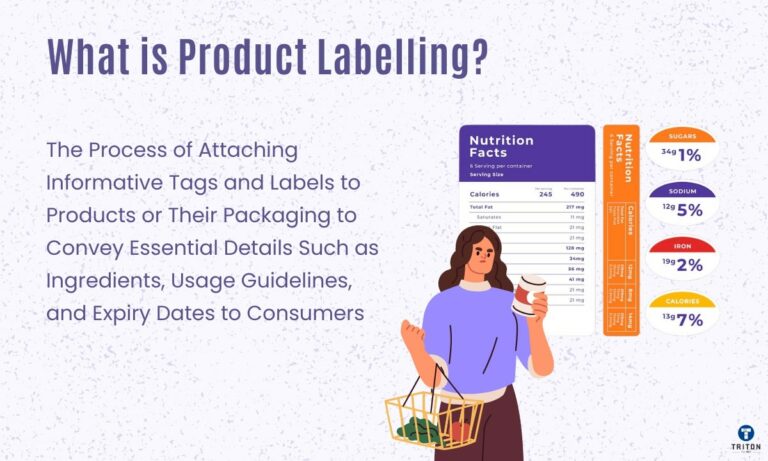 Product Labelling Essentials: A Comprehensive Guide