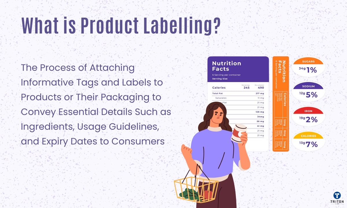 Product Labelling Essentials: A Comprehensive Guide