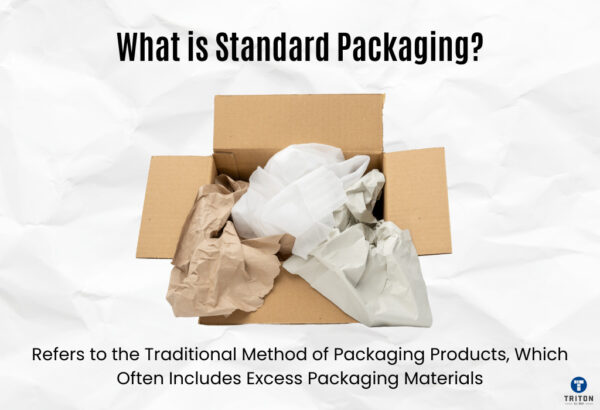 Frustration-Free Packaging vs Standard Packaging - Explained