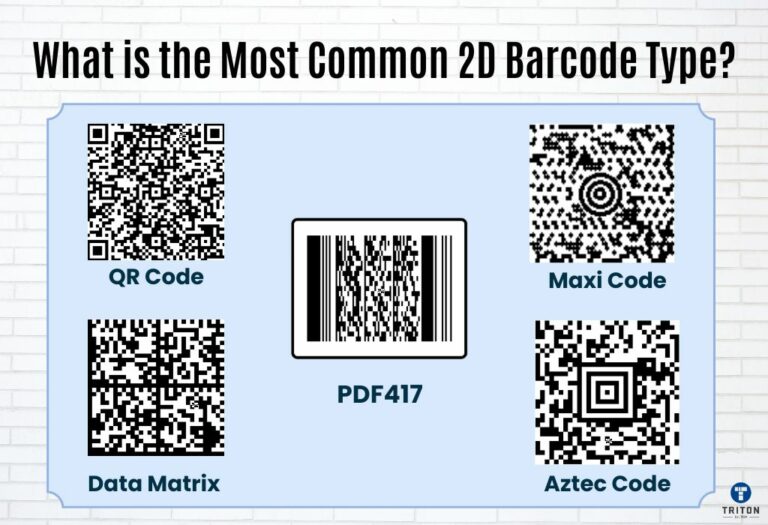 What Is a 2D Barcode? - Types, Benefits, and Uses [Explained]