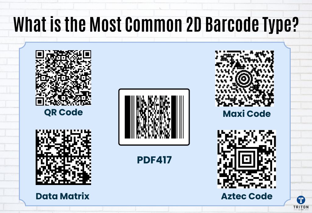 What Is A 2D Barcode Types Benefits And Uses Explained What Is A 2D Barcode Types Benefits And Uses Explained