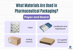 Pharmaceutical Packaging - Types, Materials, & More