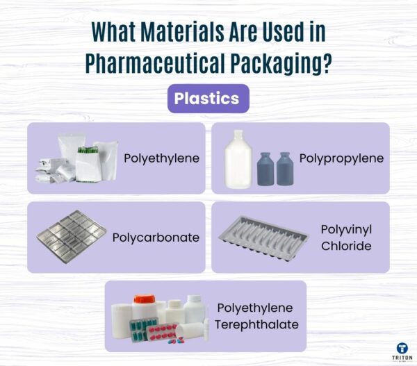 Pharmaceutical Packaging - Types, Materials, & More