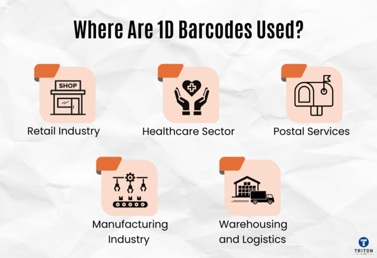 1D Barcode Technology: Understanding Types & Applications