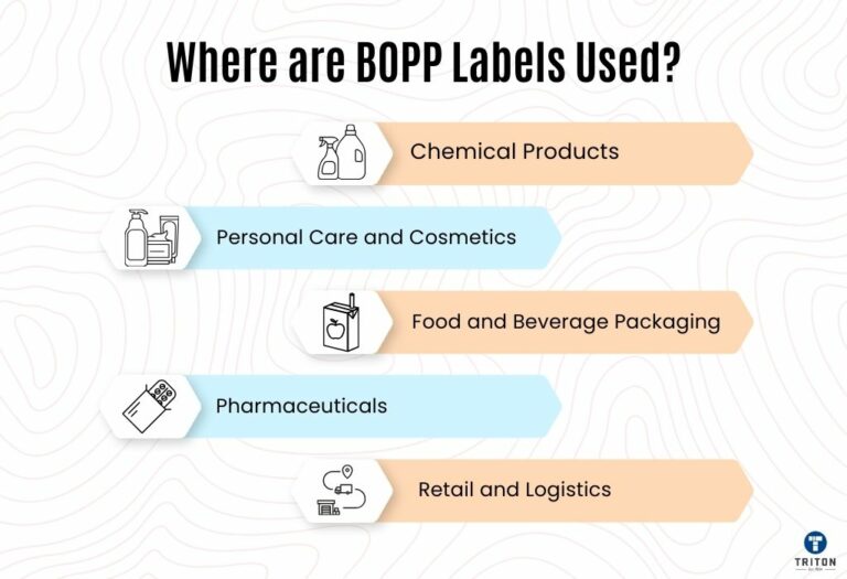 Exploring BOPP Label Material: Features & Benefits