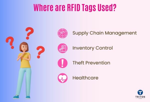 What are RFID Tags? - A Beginner Friendly Guide