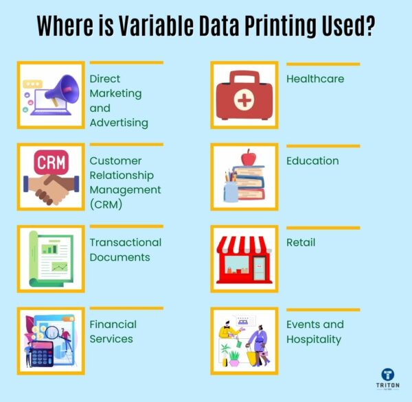 What is Variable Data Printing? - A Beginner Friendly Guide
