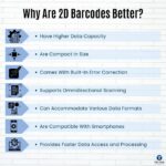 What Is a 2D Barcode? - Types, Benefits, and Uses [Explained]
