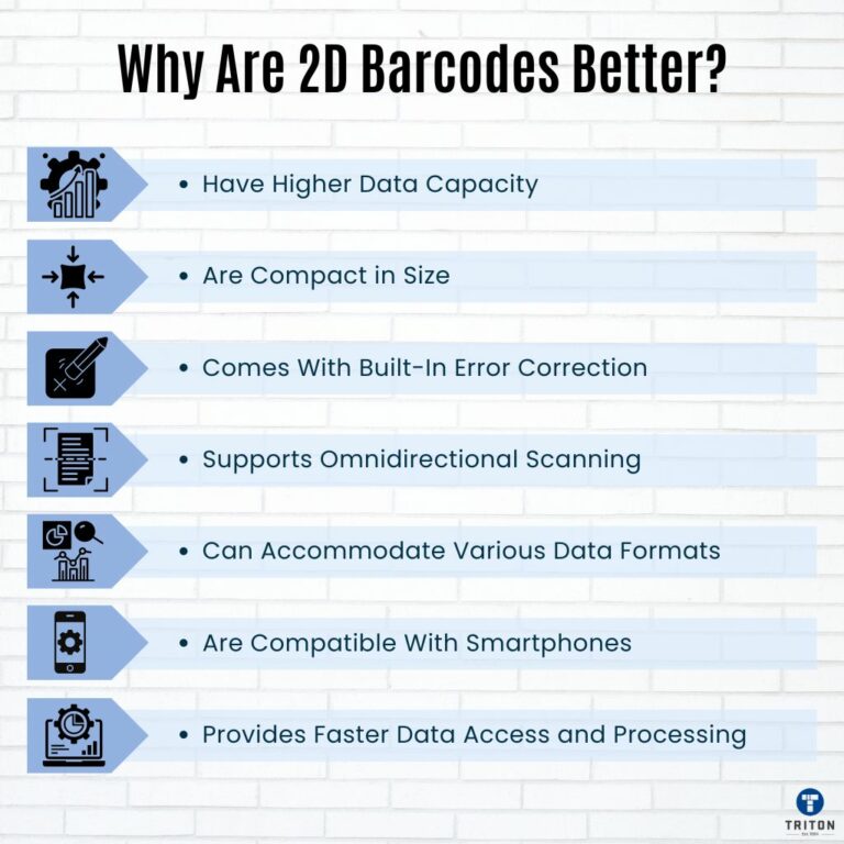 What Is a 2D Barcode? - Types, Benefits, and Uses [Explained]