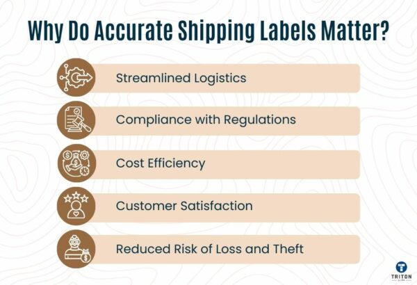 Common Shipping Label Mistakes and How to Solve Them