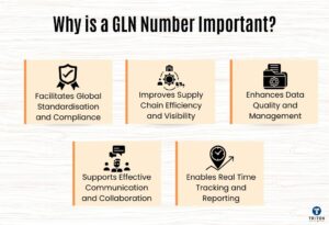 What are Global Location Numbers? - A Complete Explanation