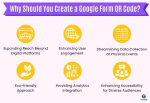How to Make a QR Code for a Google Form? {Explained}
