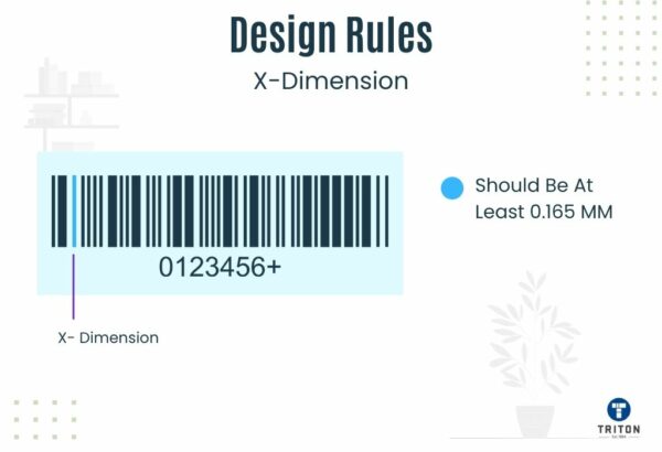 Understanding Codabar Barcodes: A Comprehensive Guide